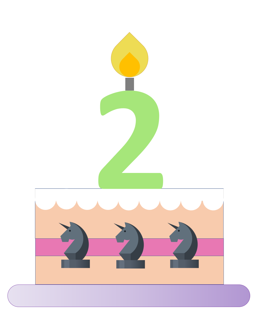 oruro : Activity • playstrategy.org